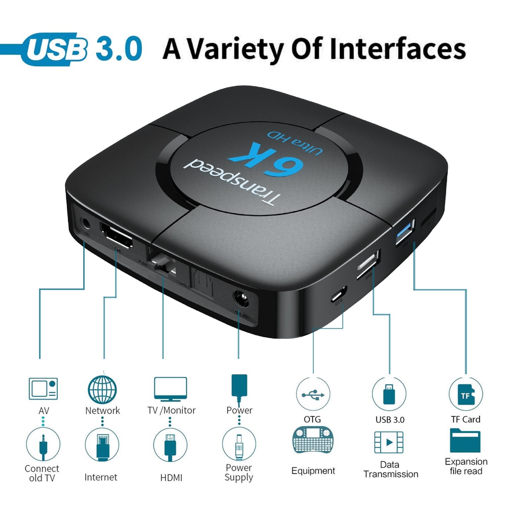 TV Box Voice Assistant YouTube 6K 3D Wifi – Monocular Vision